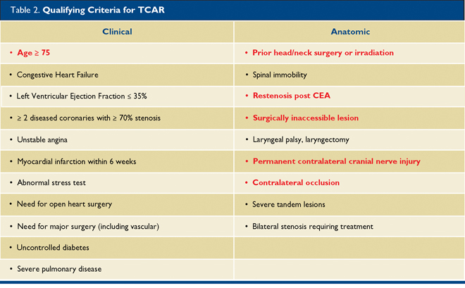 Journal of Lancaster General Health - Journal of Lancaster General Hospital